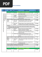 Tema Subtema PAUD Kurikulum Merdeka | PDF