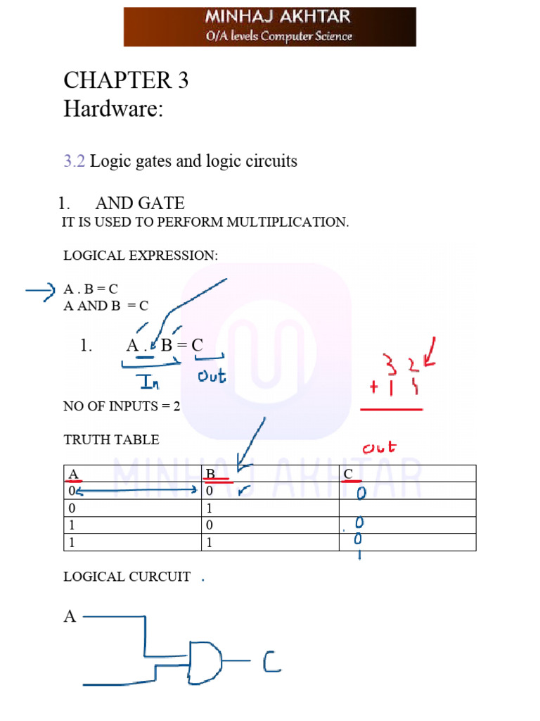 Chapter 3 Hardware Notes 2 | PDF Chapter 3 Hardware Notes 2 | PDF