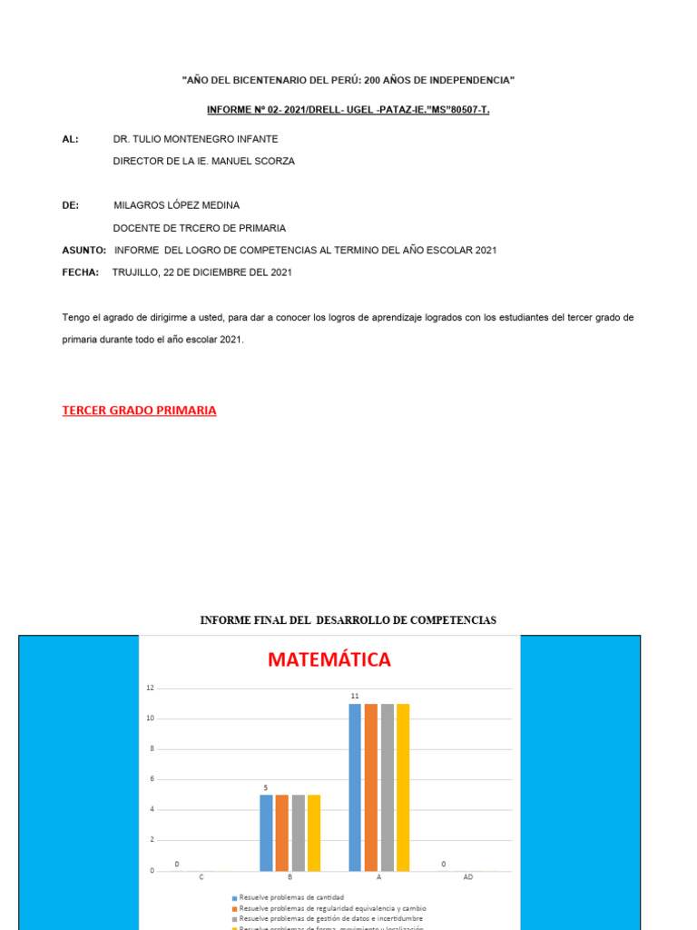 Informe Desarrollo de Competencias | PDF | Comunicación | Universo