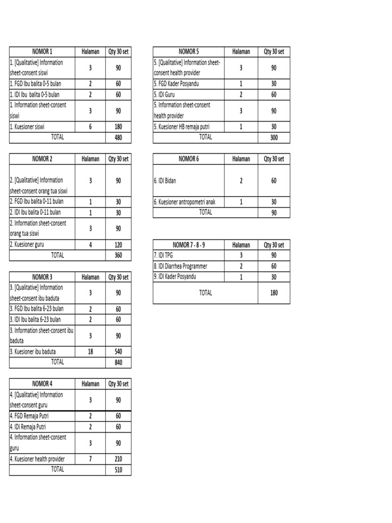 Data Excel Rumus | PDF Data Excel Rumus | PDF