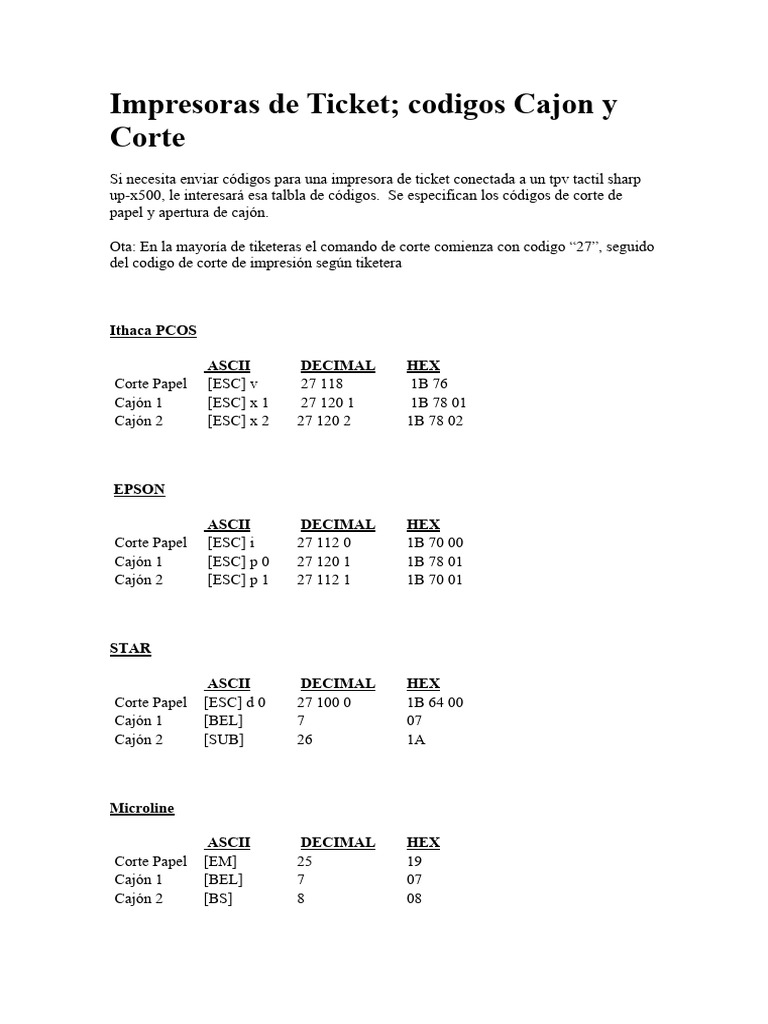 Comandos Matricial Ascii para Cortes de Impresoras de Ticket | PDF ...