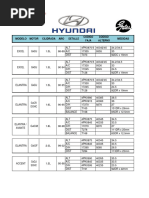 Chevrolet N400 Parts Catalogue | PDF