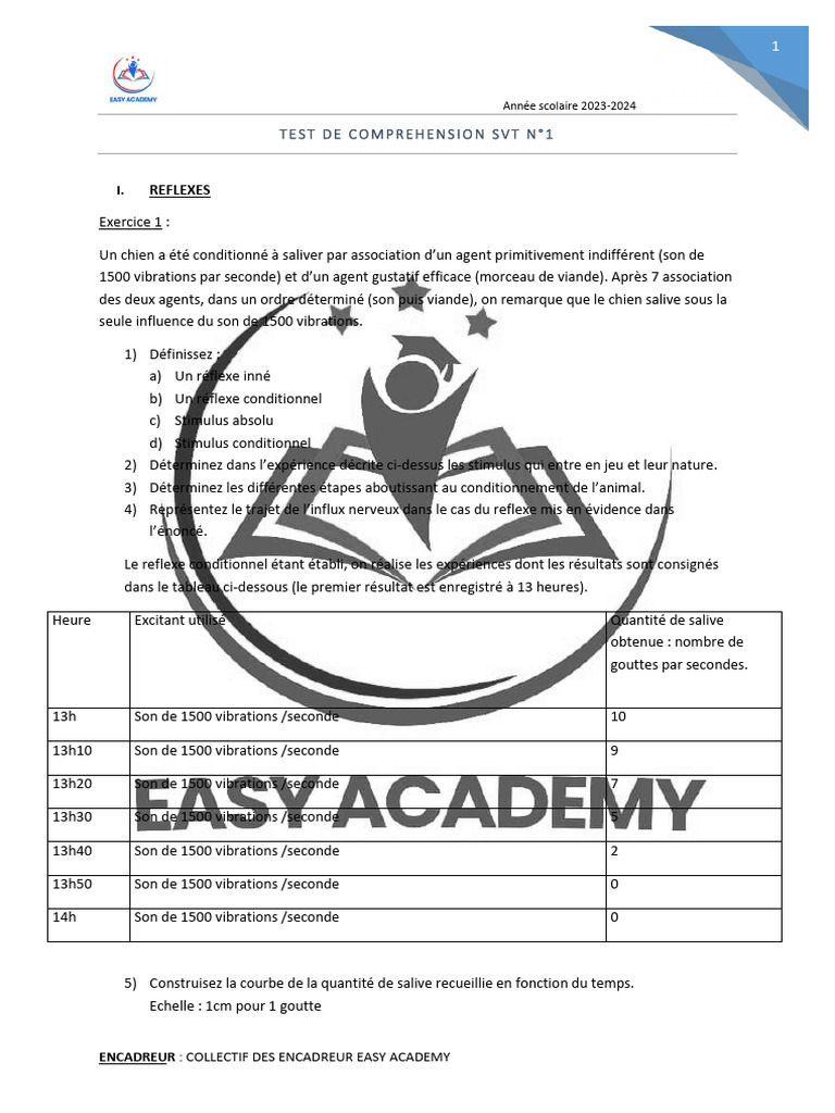 Test de compréhension SVT : réflexes et nerfs | PDF | Synapse | Nerf