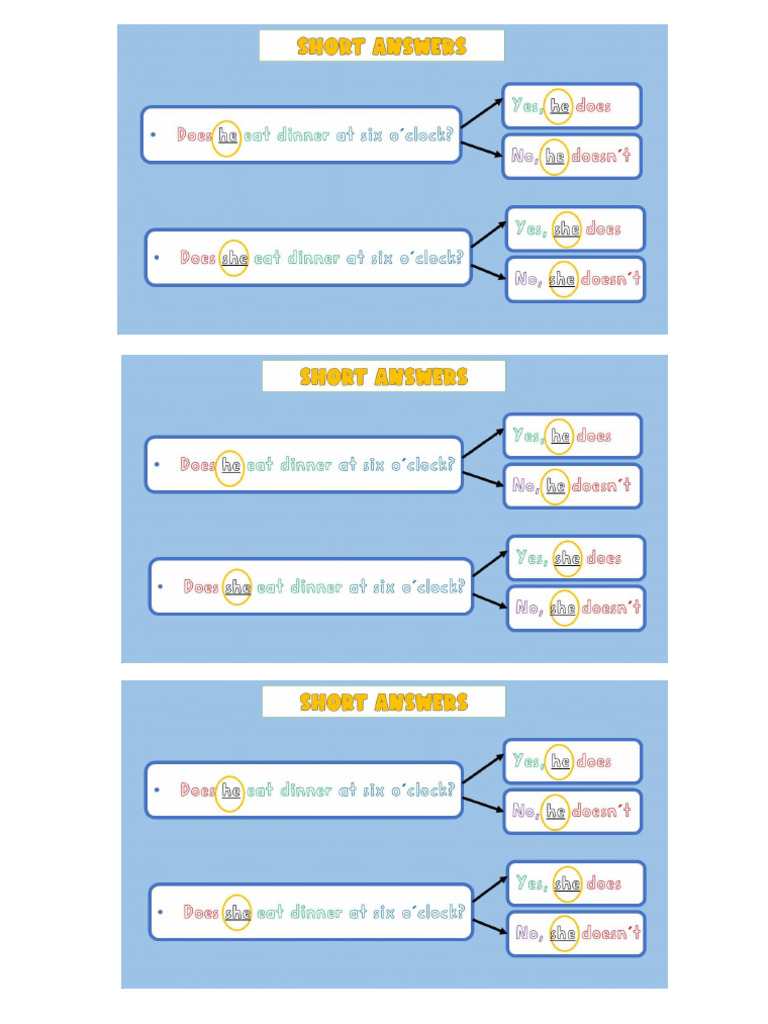 Presentación 1 DD | PDF