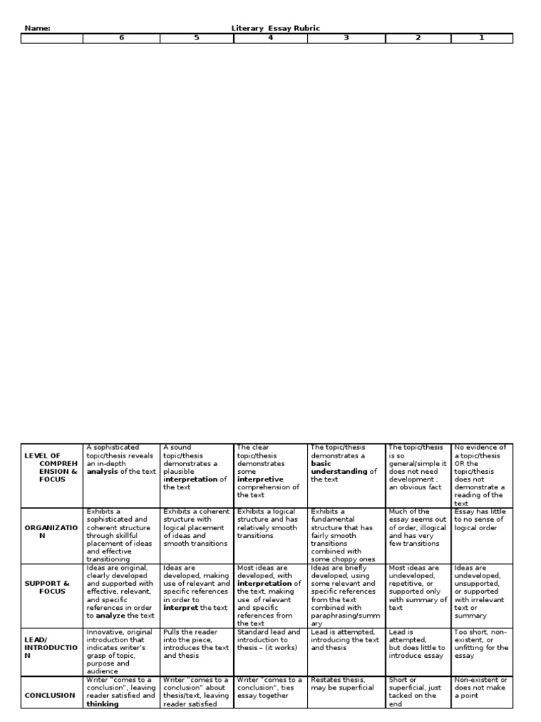Literary Essay Grading Rubric | PDF | Essays | Epistemology