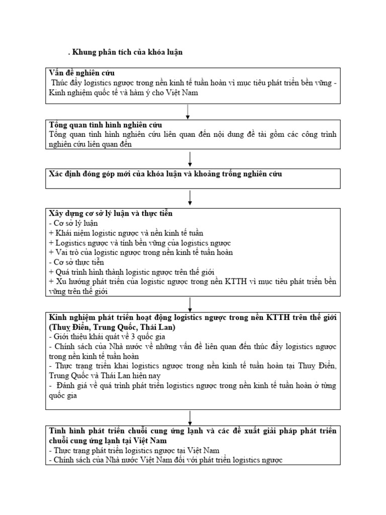 Khung Phân Tích | PDF