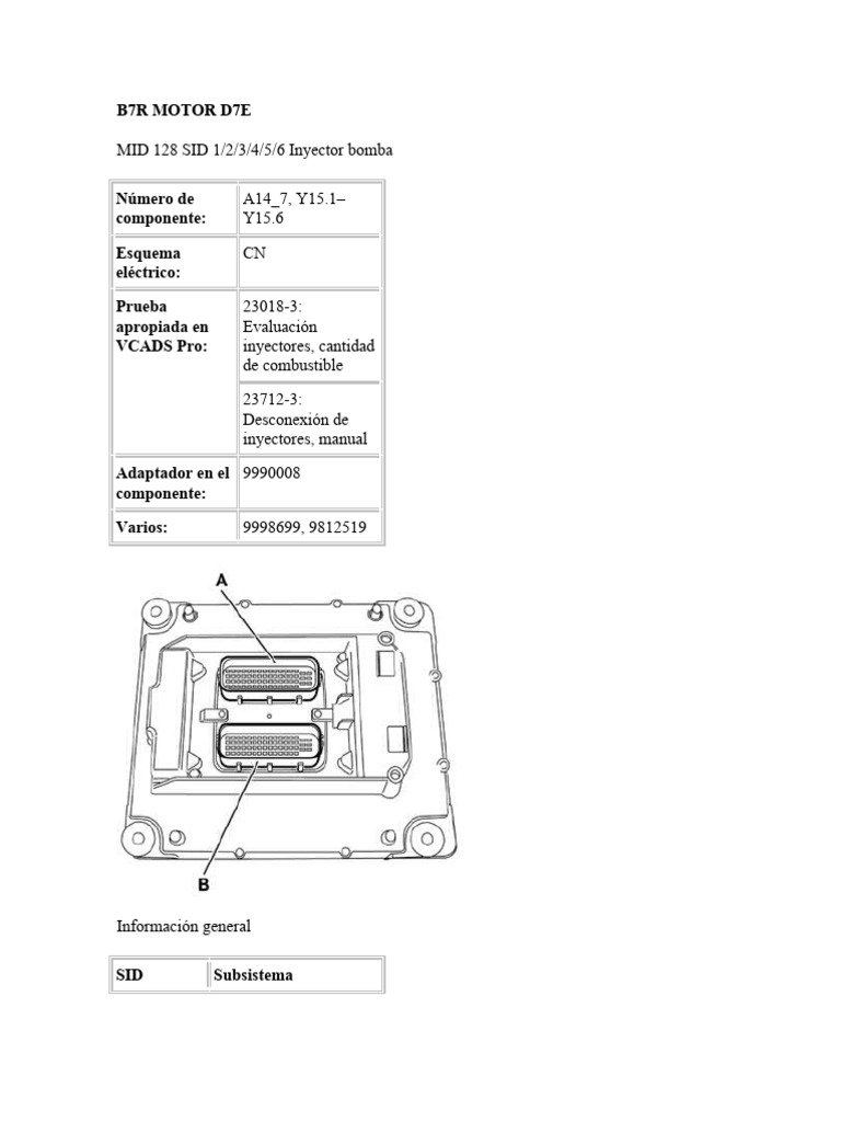 B7R Motor D7e | PDF | Inyección de combustible | Ingeniería mecánica