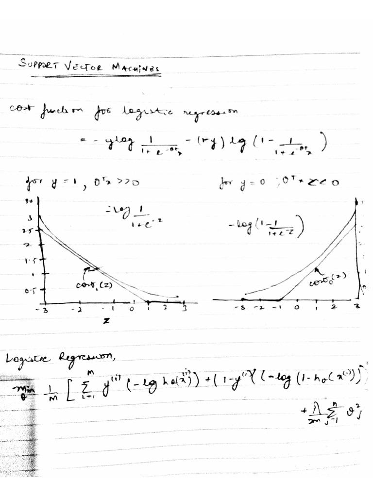SVM | PDF SVM | PDF