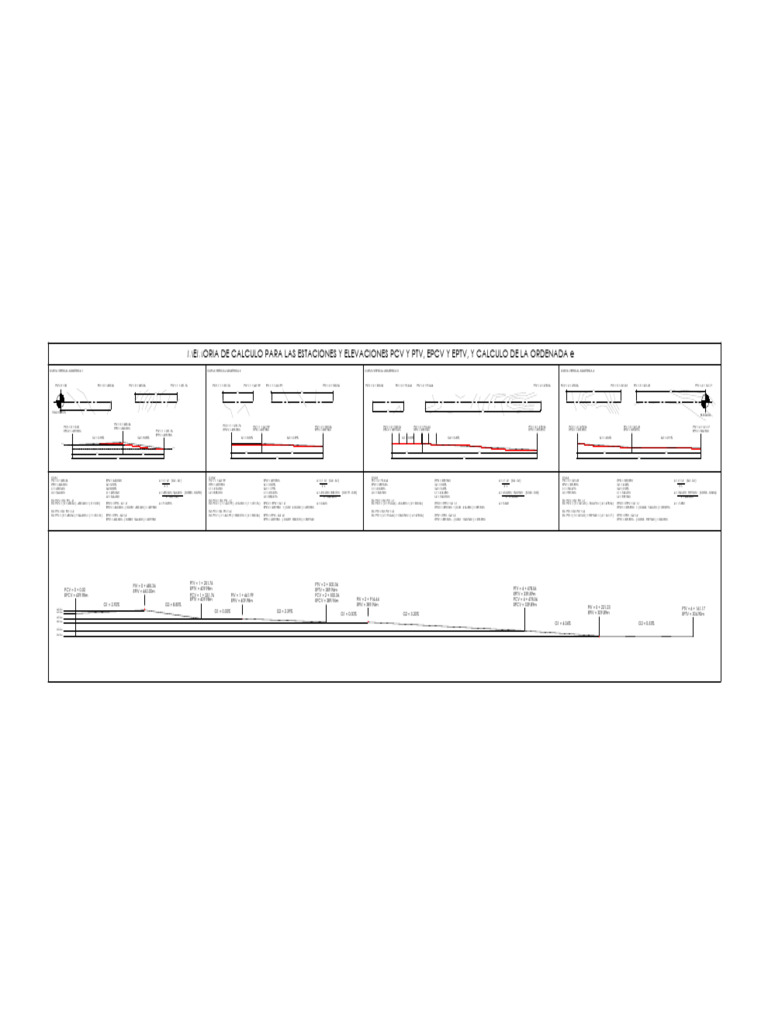 IC-83 Proy Final Andrea Webb y Mario Mora Alineamiento Vertical y Secciones | PDF