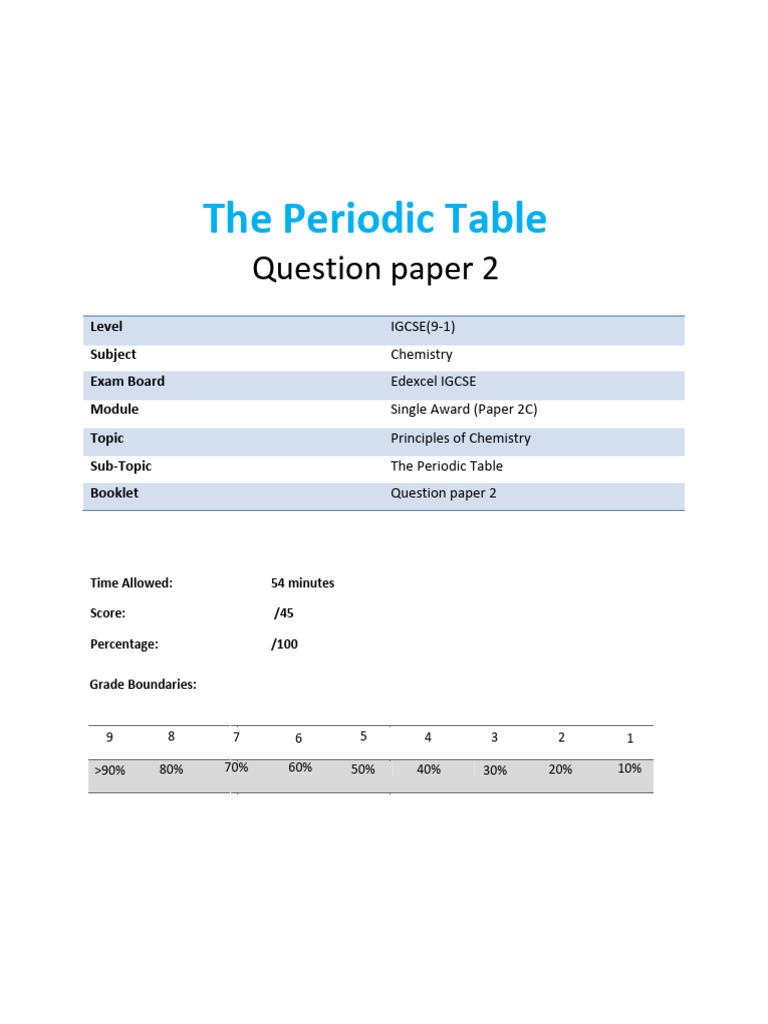 4 2 The Periodic Table 2c Edexcel Igcse 9 1 Chemistry Qp Unlocked Pdf Proton Neutron