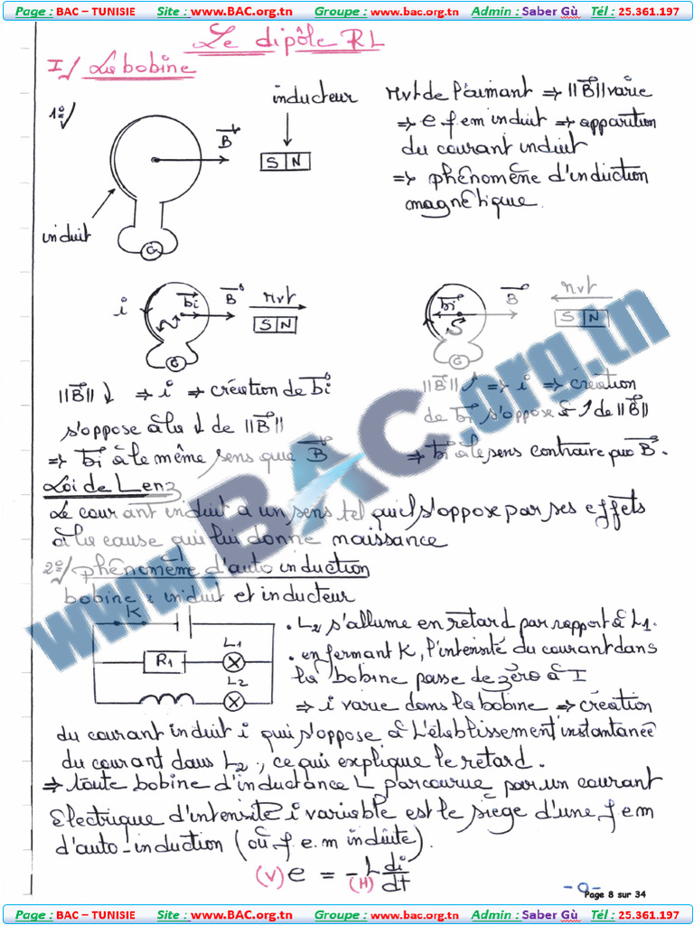 Résumé Physique - Dipole RL - MR Mtibaa - Sfax | PDF