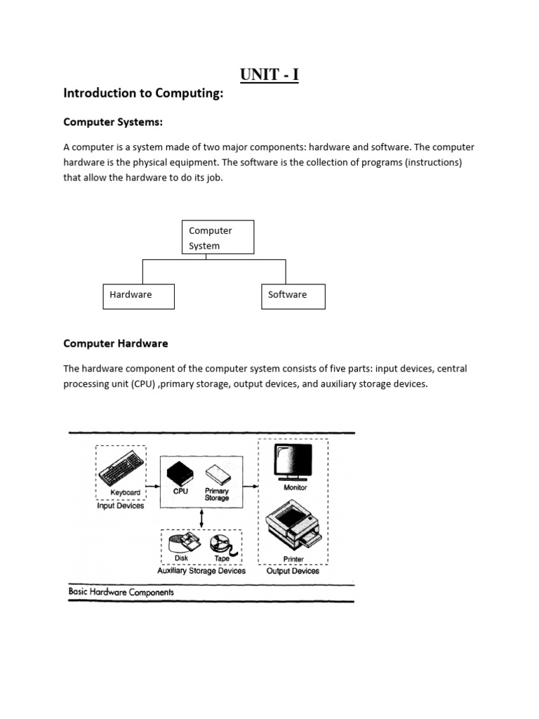 C Periodical Notes | PDF | Integer (Computer Science) | Data Type