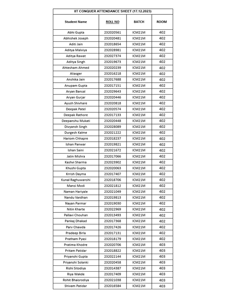 Student Name Roll No Batch Room: Iit Conquer Attendance Sheet (17.12. ...