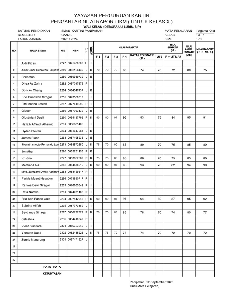 Pengantar Nilai As Agama Kristen Kls X, Xi, Xii & Seni Kls X Ganjil TP 2023-2024.X-1 | PDF