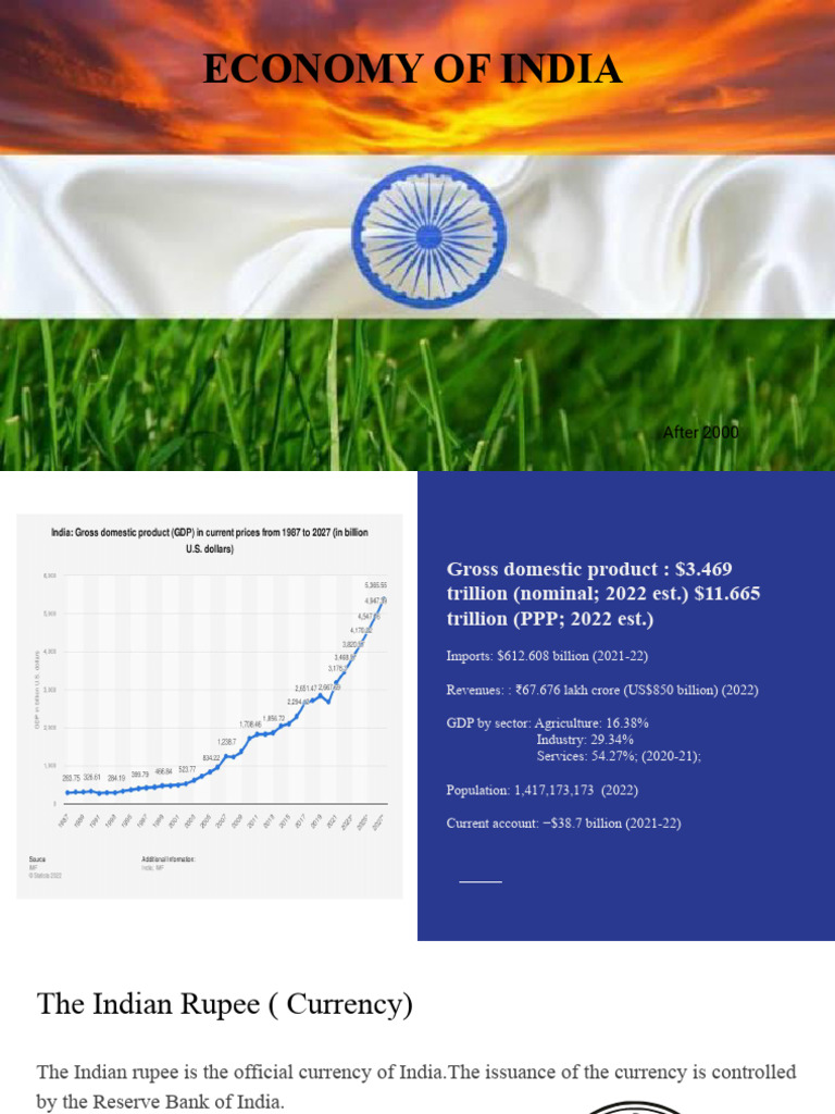 Economics Presentation 1 221201 125631 Pdf