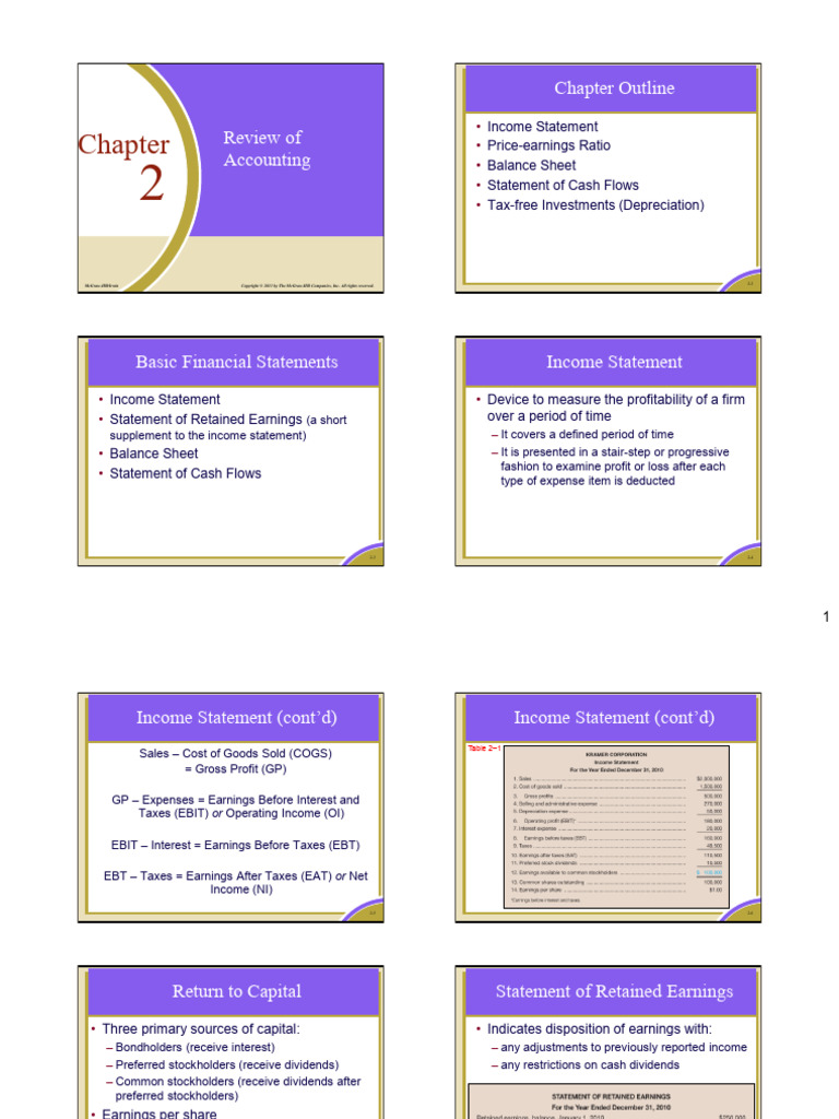 Chapter 2 Pdf Balance Sheet Equity Finance