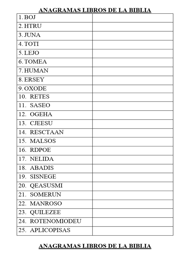 anagramas_biblicos | PDF