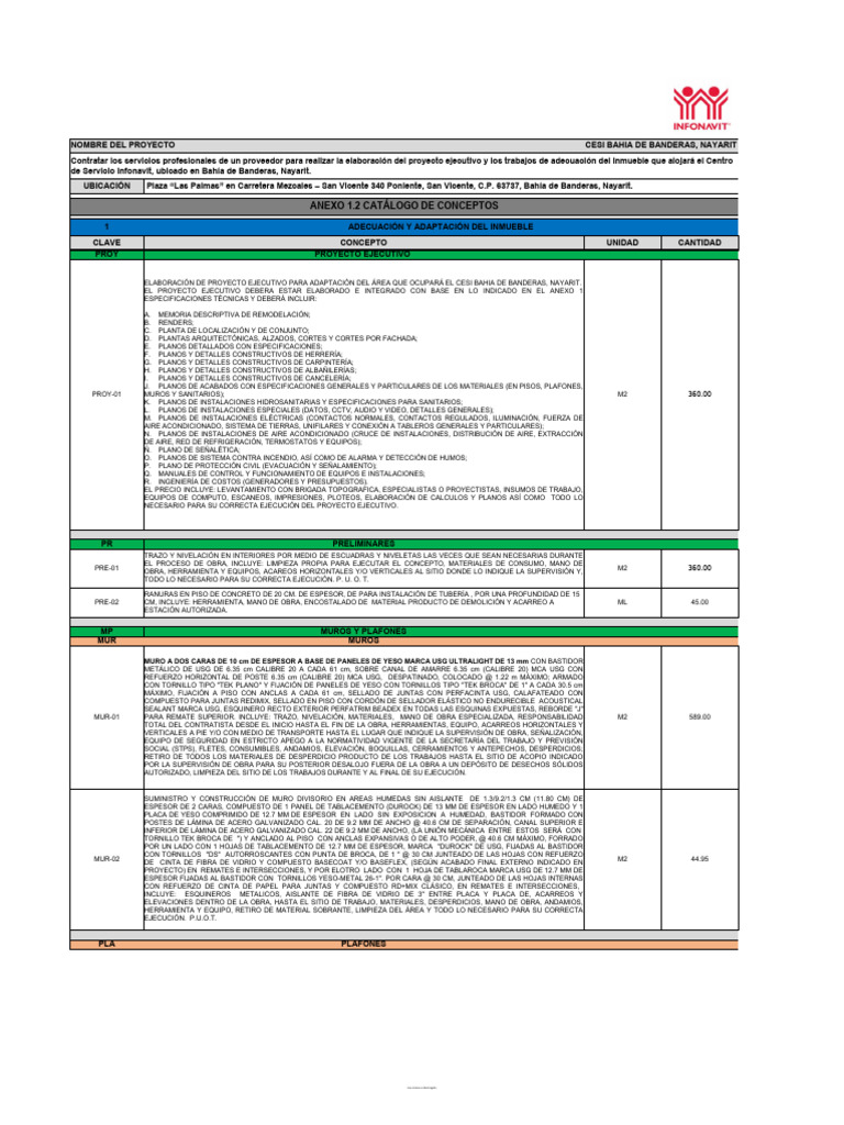 Catalogo de conceptos | PDF | Paneles de yeso | Sector secundario de la economía