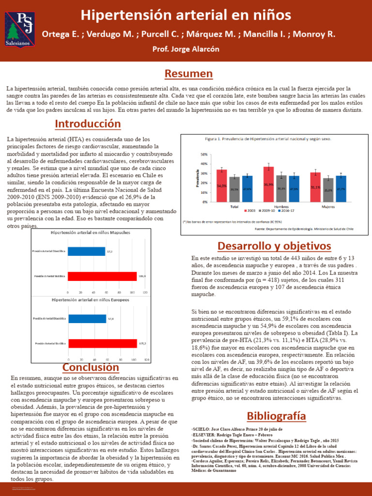 100CMx140CM Template Chamberlain | PDF