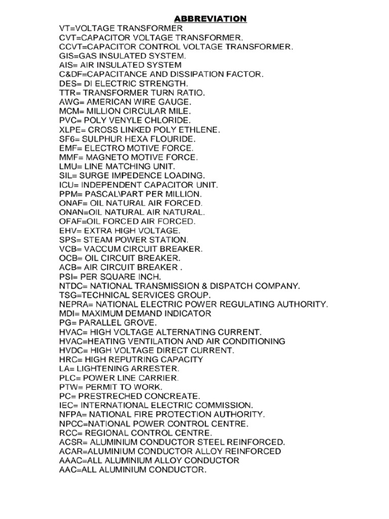 ABBREVIATION | PDF