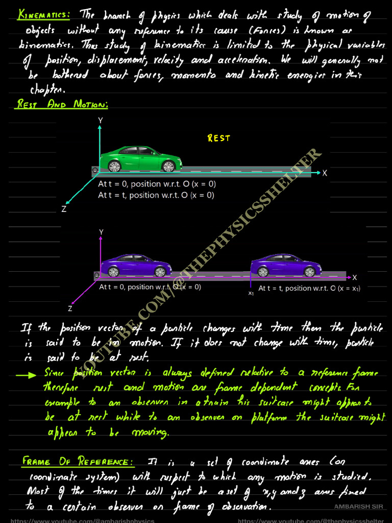 6 Kinematics Motion in 1D | PDF