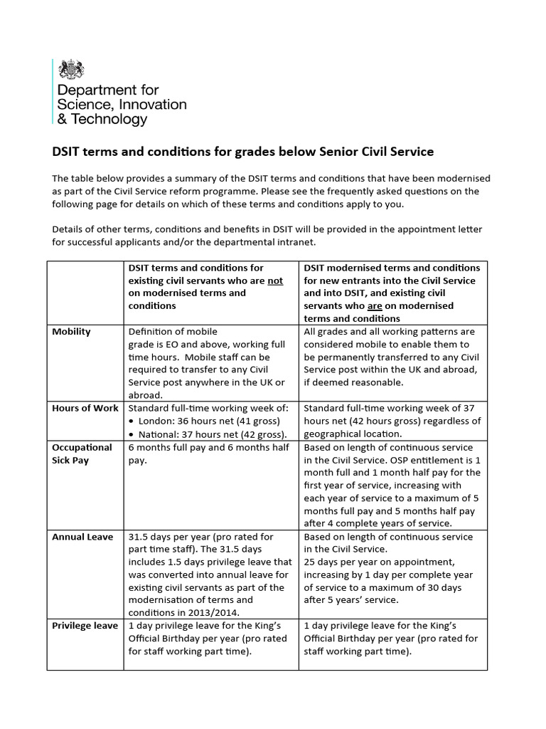 1152025 | PDF | Salary | Taxes