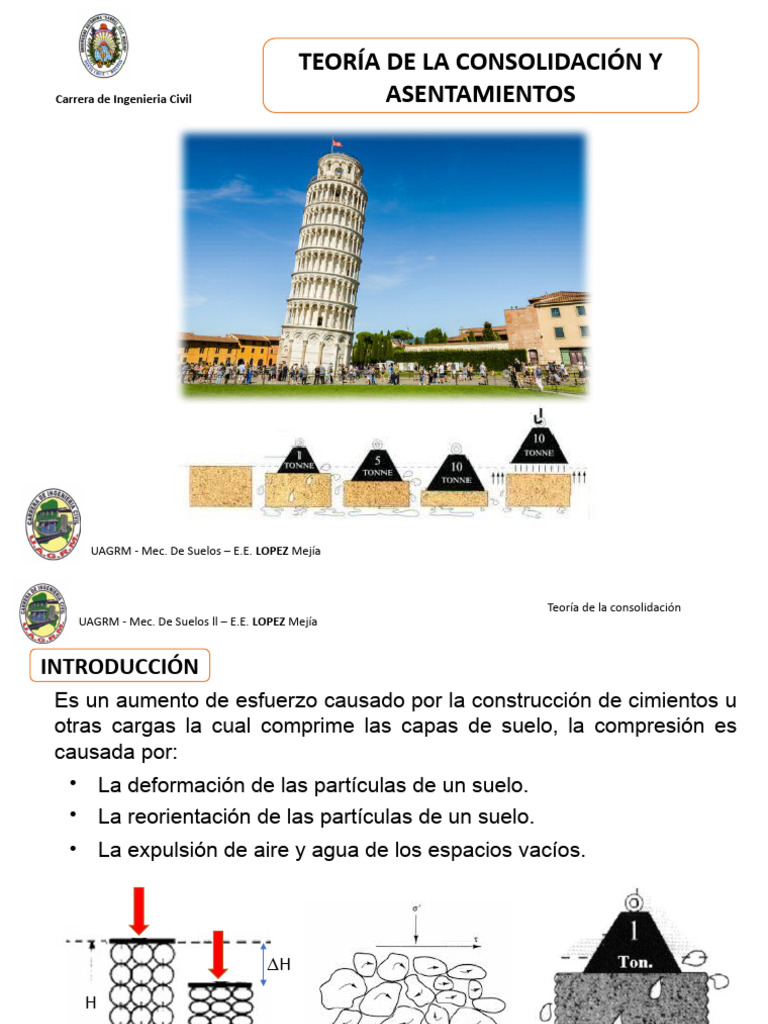 Unidad 3 Teoria de Consolidacion | PDF | Ciencias de la Tierra | Física Aplicada e ...