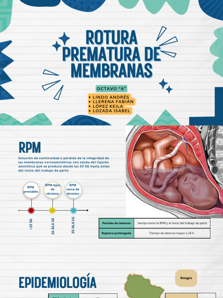 Rotura Prematura de Membranas | PDF | Causas de la muerte ...