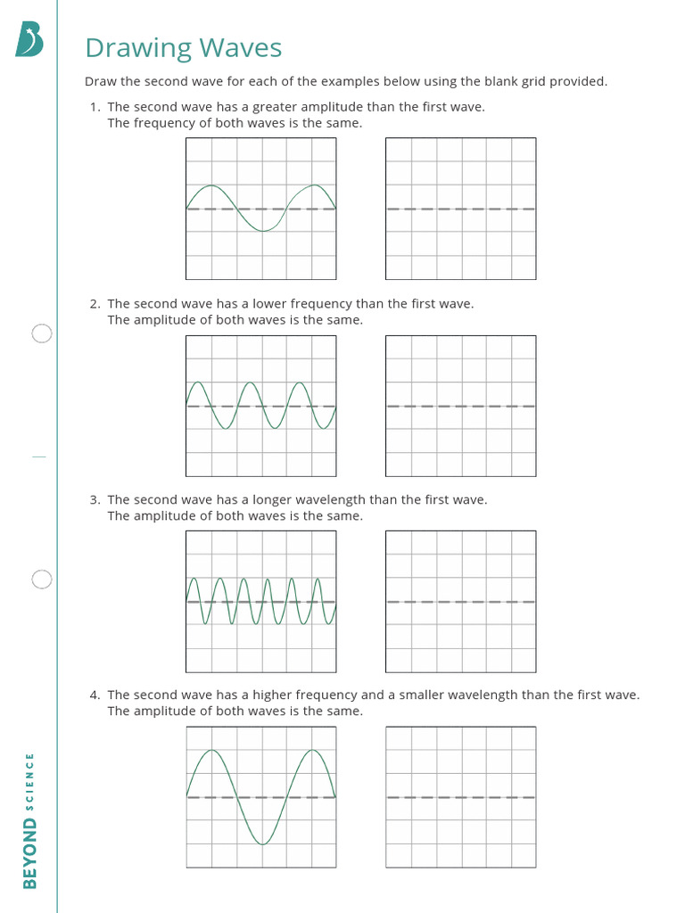 Drawing Waves | PDF