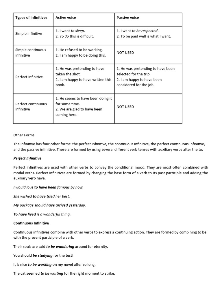 Types of infinitives | PDF | Perfect (Grammar) | Verb