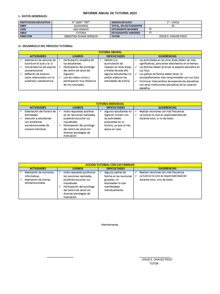Informe Anual de Tutoria 2023 | PDF | Cognición | Aprendizaje Informe Anual de Tutoria 2023 | PDF | Cognición | Aprendizaje