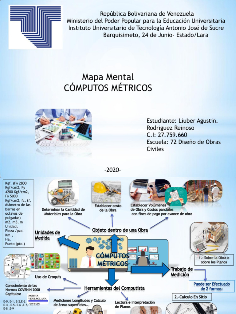 Computos Metricos | PDF