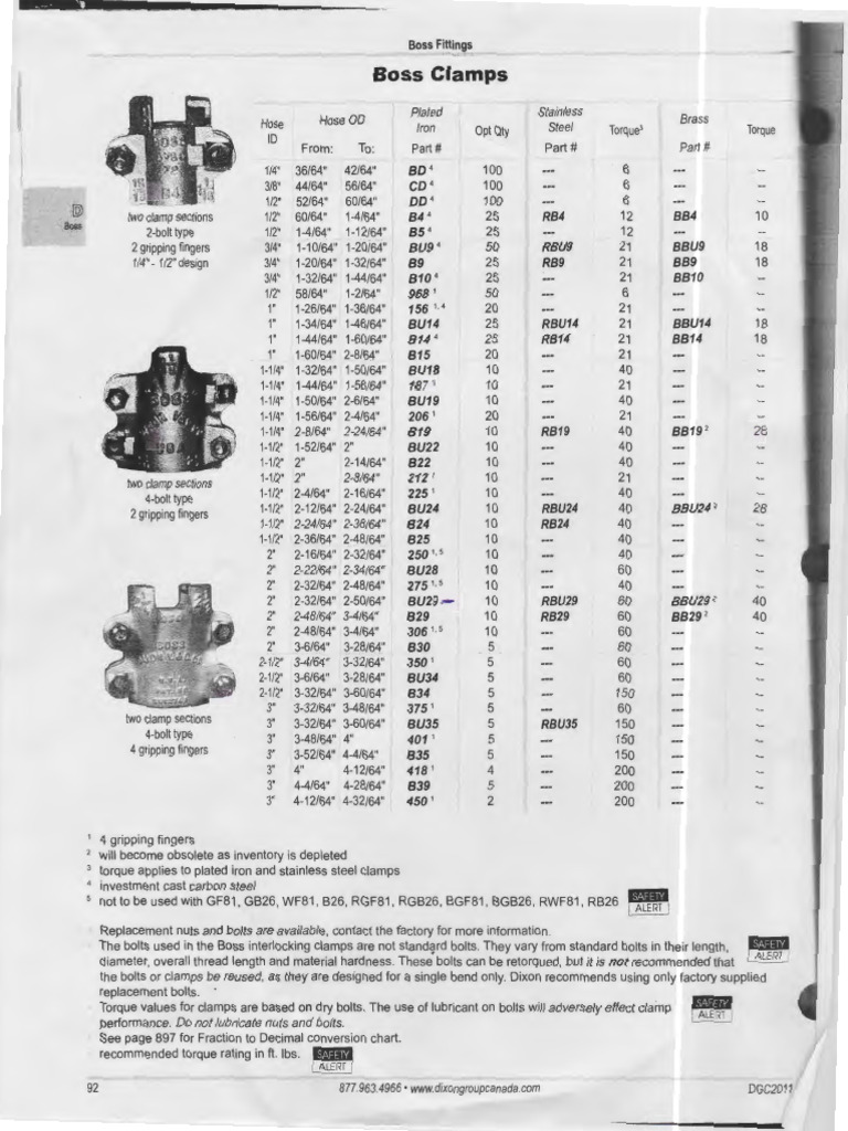 DIXON Boss Clamps Identification | PDF | Screw | Nut (Hardware)