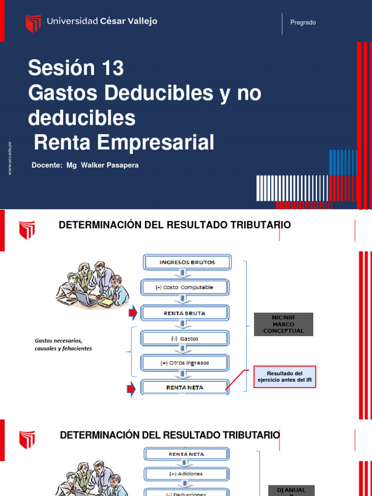 2 Sesión 14 - Casos Finales | PDF | Contabilidad | Business