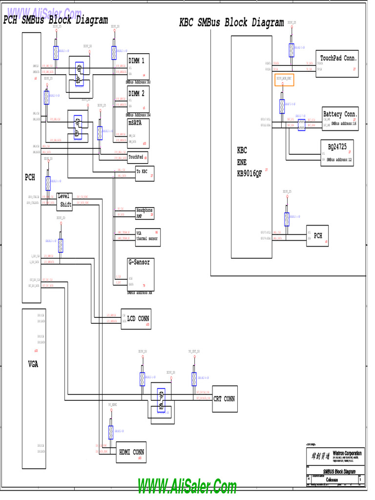 HP DV6 DV7 Colossus 15 17 Discrete Block Diagram SMBus PCH KBC | PDF ...
