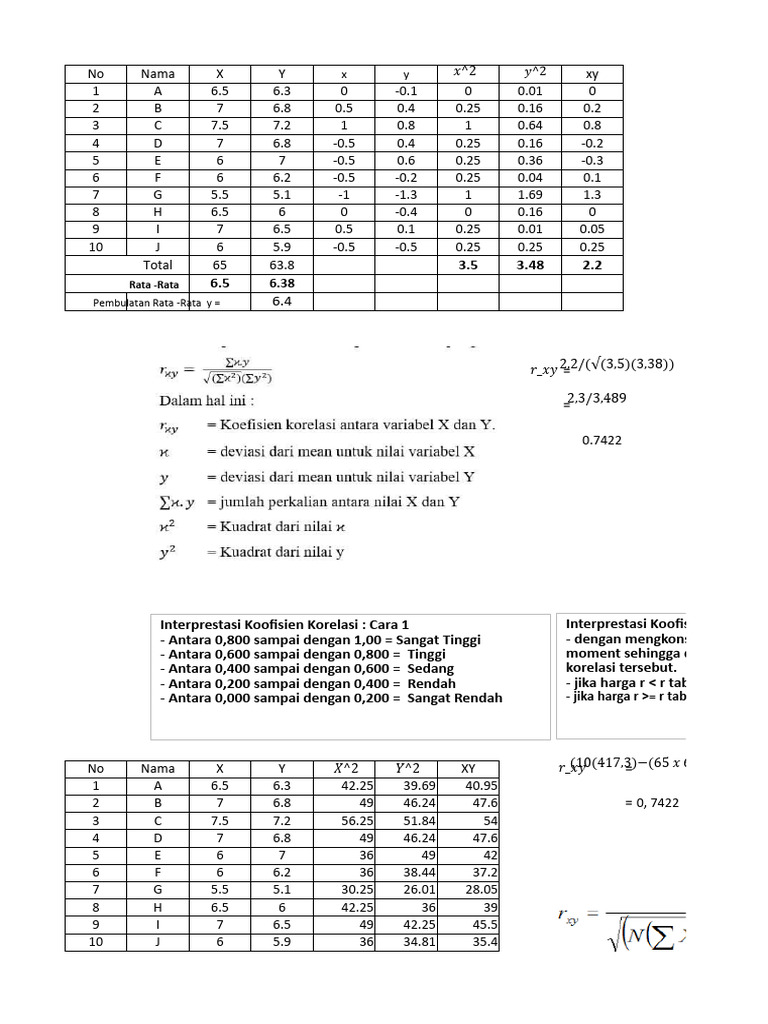 Contoh Perhitungan Validitas | PDF