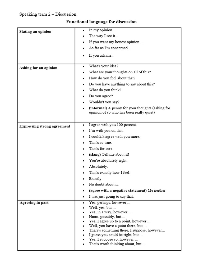 (Full) Language Templates For Discussion | PDF