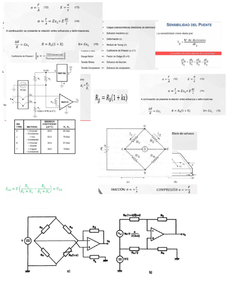 Formulas de Instrumentacion | PDF