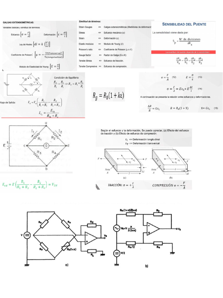 Formulas de Instrumentacion | PDF