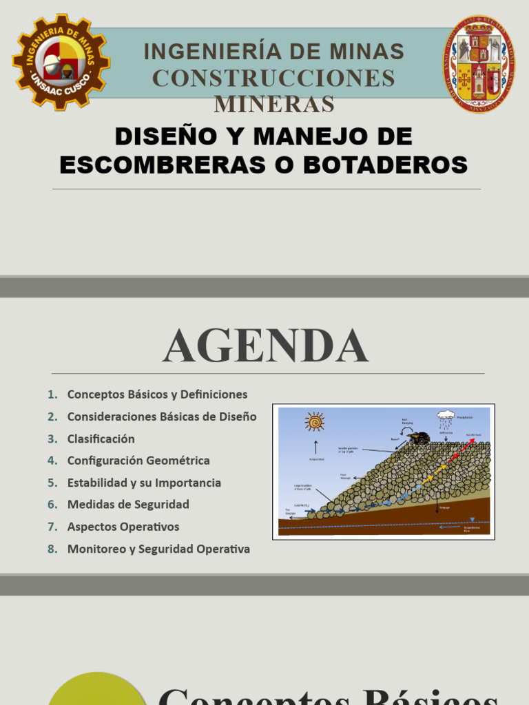 Diseño de Botaderos. | PDF | Minería | Valle