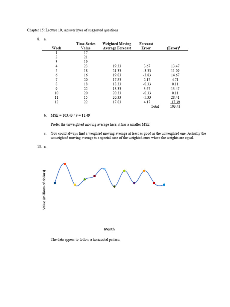 Answer Keys - Excercise Questions-Ch10 | PDF | Mean Squared Error | Forecasting