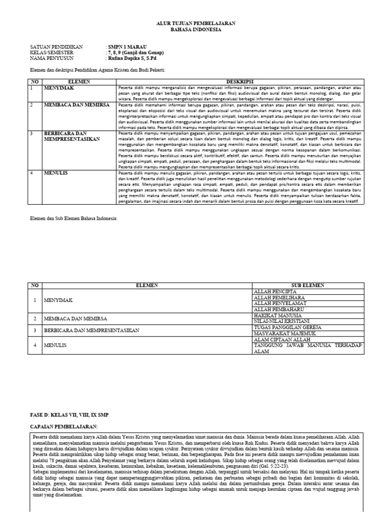 Alur Tujuan Pembelajaran | PDF | Sains & Matematika