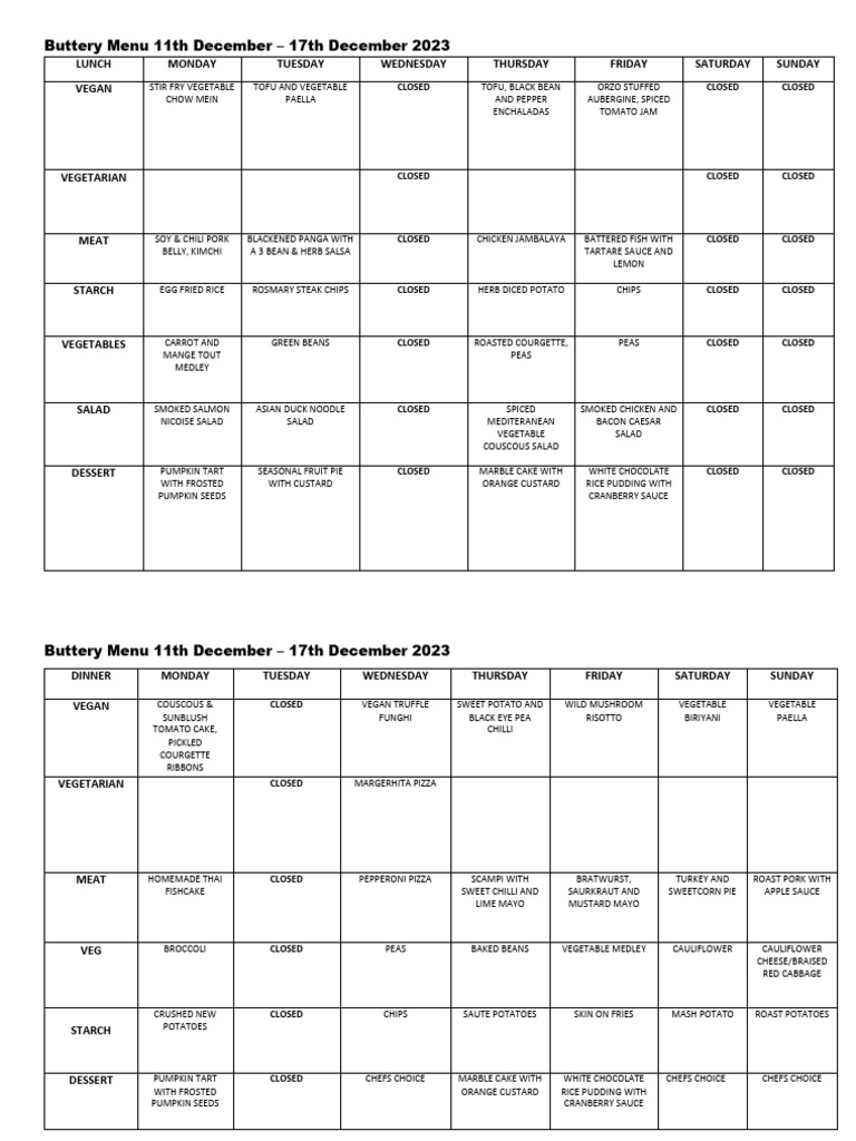 Buttery Menu 11th Decmber - 17th December 2023 | PDF | Sauce | Salad