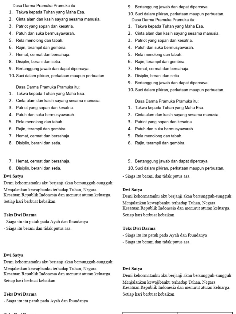 Dasa Darma Pramuka | PDF