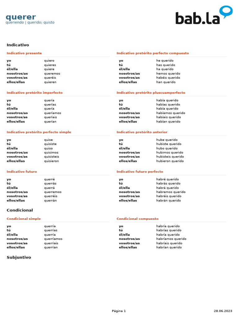Conjugação do Verbo "Querer" em Espanhol | PDF
