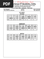 Pathfinder Selected Questions For Jee Advanced | PDF