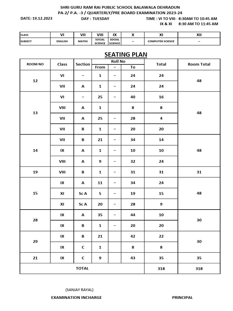 2023-24 Exam Seating Plan for Classes VI-XI | PDF