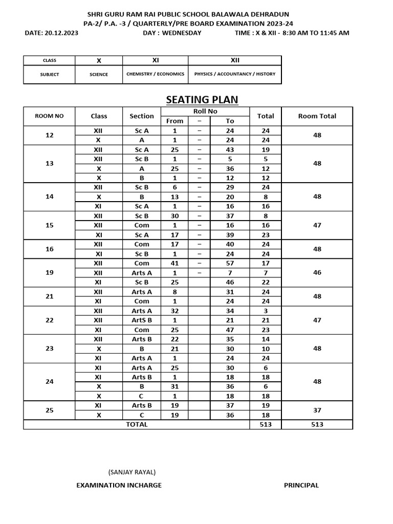 SEATING PLAN - 20.12.2023 | PDF
