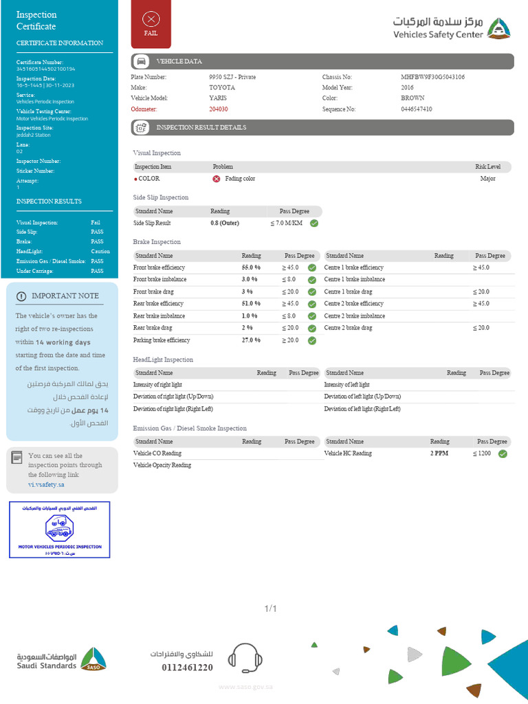 Visual Inspection: Odometer: 204030 | PDF | Vehicles | Exhaust Gas