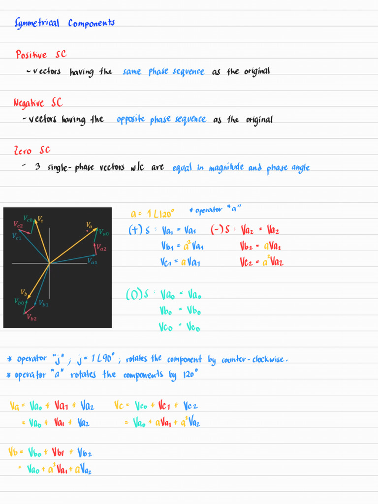 Symmetrical Components | PDF